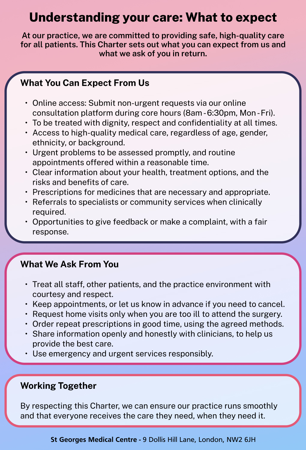 Patient Charter – St Georges Medical Centre